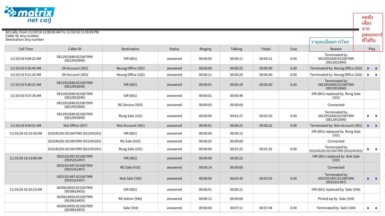 price - Matrix Net Call ระบบ Call Center ระบบโทรศัพท์สำนักงาน ตอบรับ ...